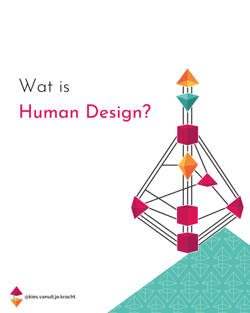 Hoe ik heb geleerd om Human Design Charts te lezen - Kies vanuit je Kracht